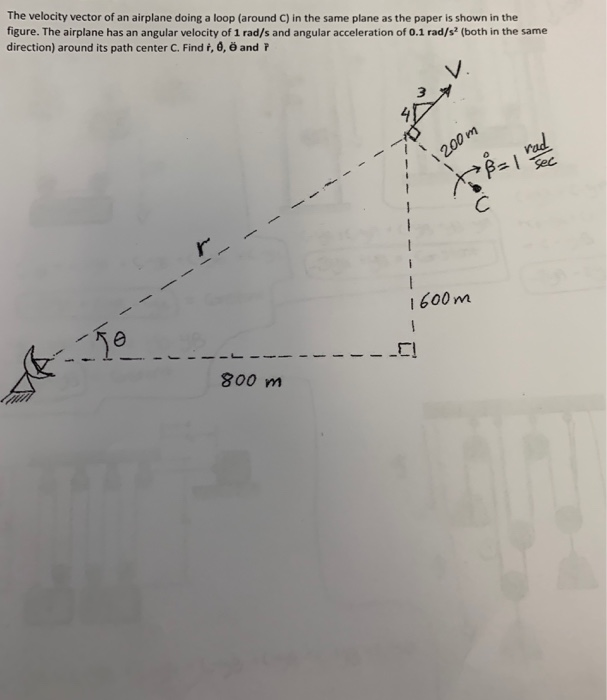 Solved The velocity vector of an airplane doing a loop | Chegg.com