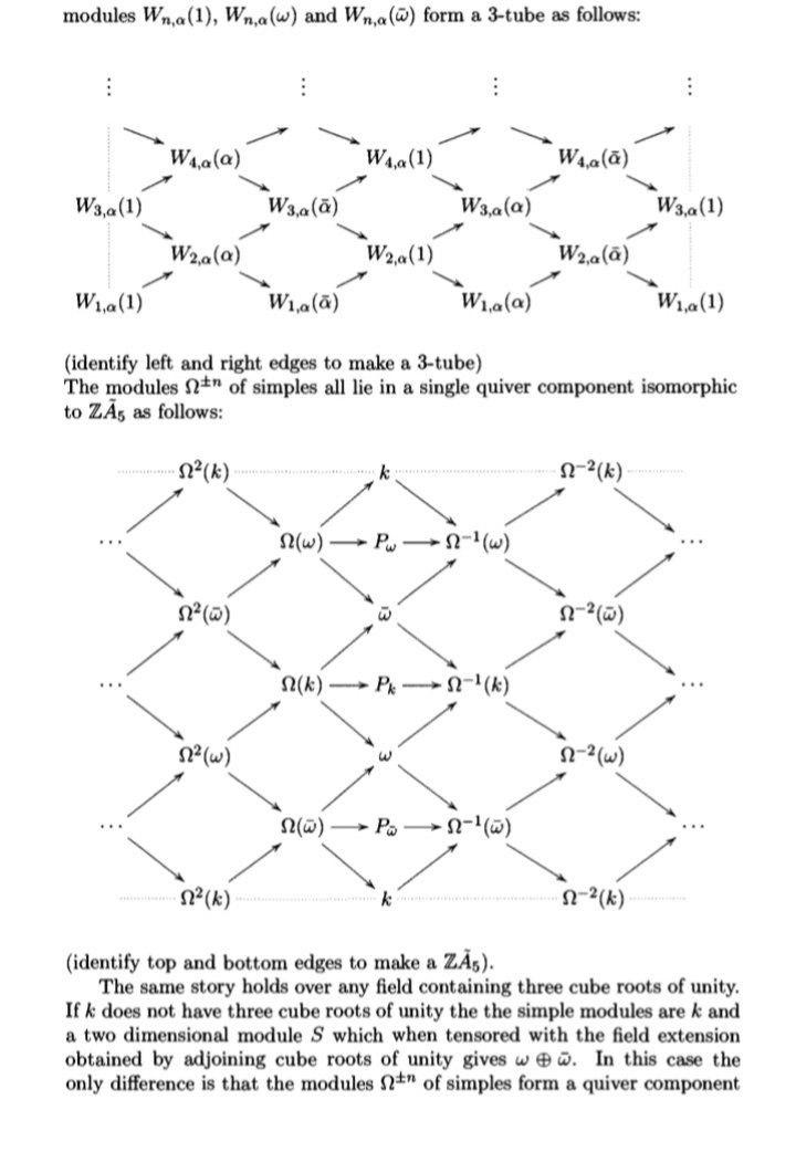 Solved 163 modules Wn,α(1),Wn,α(ω) and Wn,α(ωˉ) form a | Chegg.com
