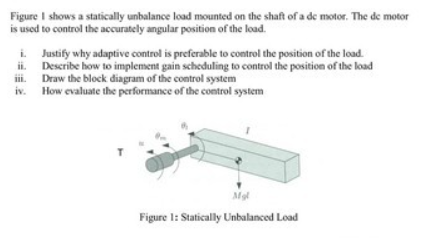 Solved helpFigure I shows a statically unbalance load | Chegg.com