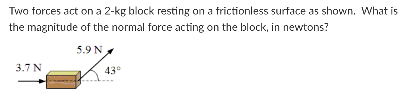 Solved Two forces act on a 2-kg block resting on a | Chegg.com