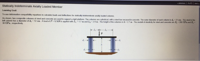 Solved Statically Indeterminate Axially Loaded Member | Chegg.com