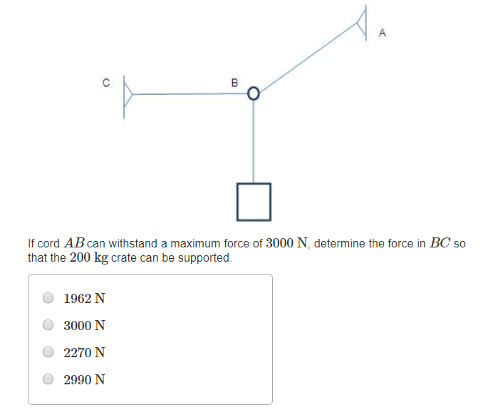 Solved If cord AB can withstand a maximum force of 3000 N, | Chegg.com