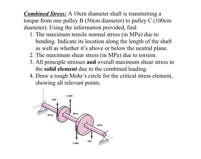 Solved: Combined Stress: A 10cm Diameter Shaft Is Transmit... | Chegg.com