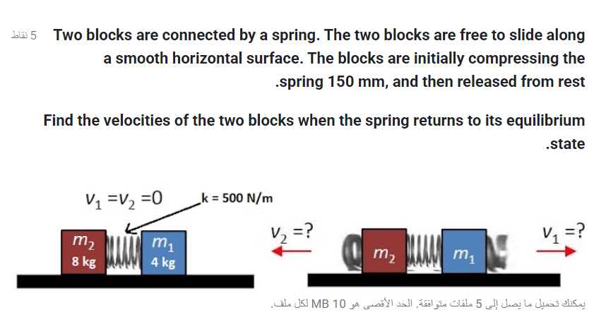 Solved 5 ﻿Two blocks are connected by a spring. The two | Chegg.com