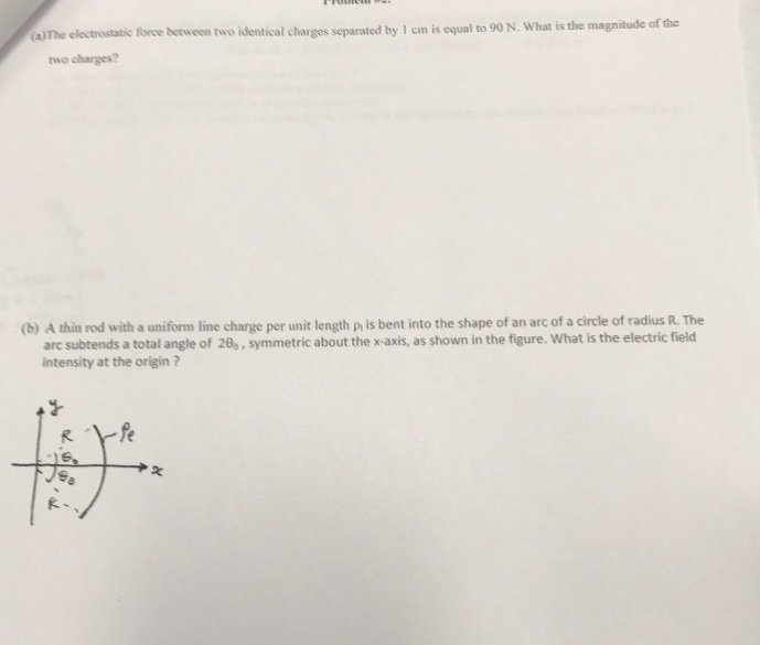 Solved The electrostatic force between two identical charges | Chegg.com