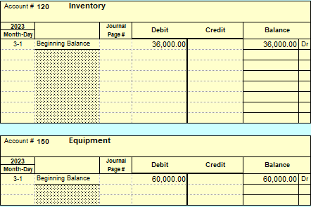 Solved Account \# 225 Interest Payable - Little BankAccount | Chegg.com
