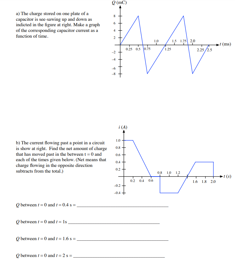 Solved Q (mC) a) The charge stored on one plate of a | Chegg.com