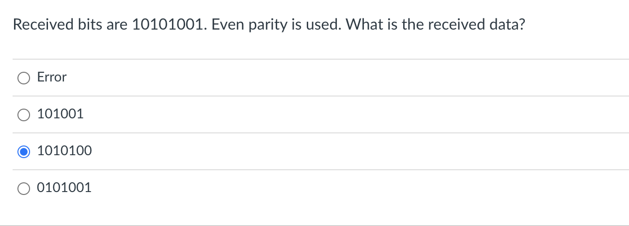 Solved Received bits are 10101001. Even parity is used. What | Chegg.com