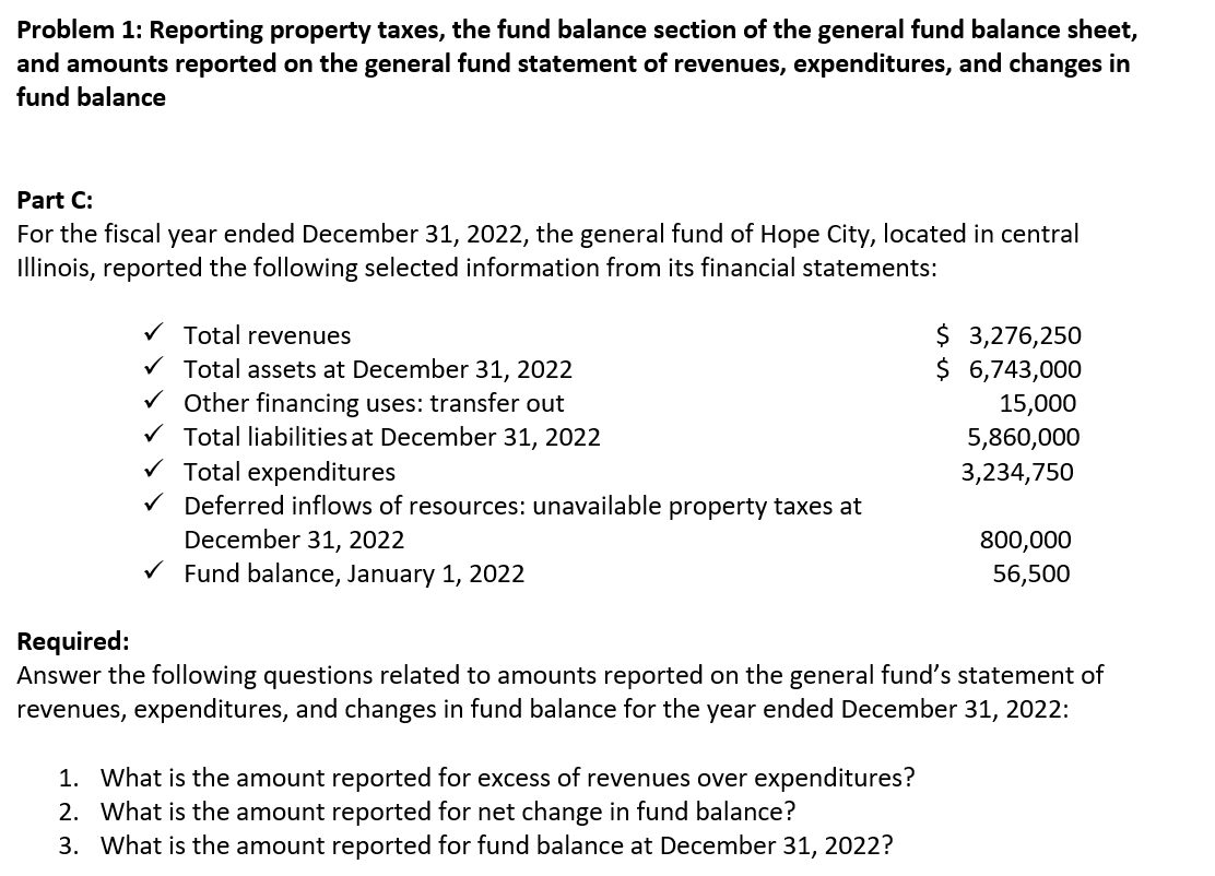 [Solved]: Problem 1: Reporting property taxes, the fund ba