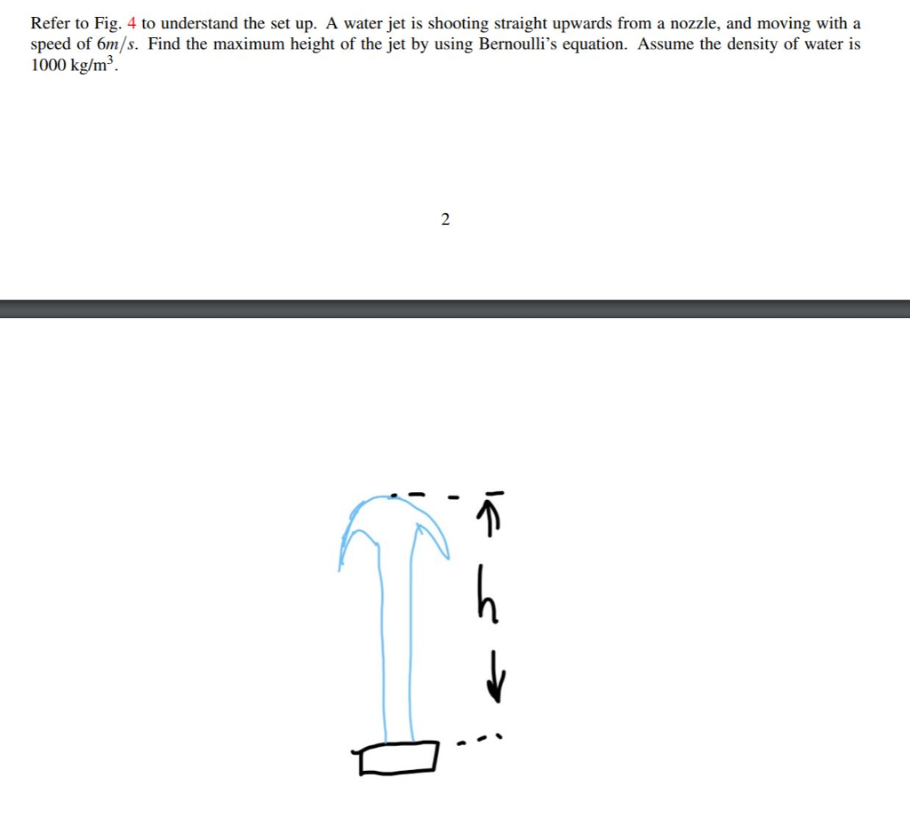 Solved Refer to Fig. 4 to understand the set up. A water jet | Chegg.com