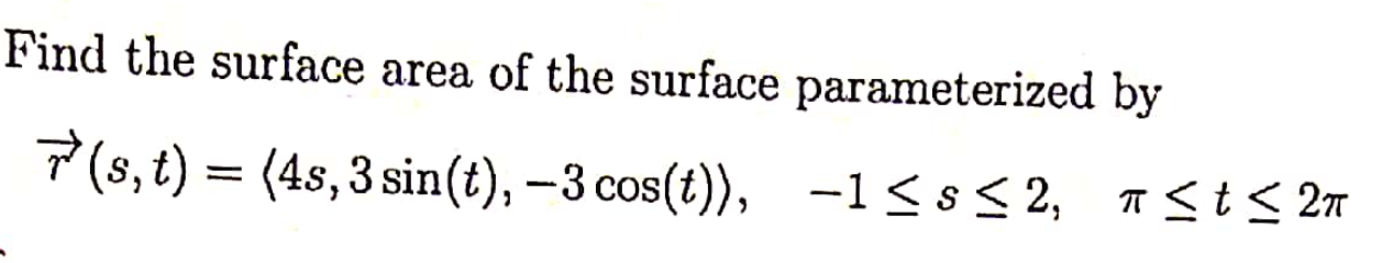 Solved Find the surface area of the surface parameterized by | Chegg.com