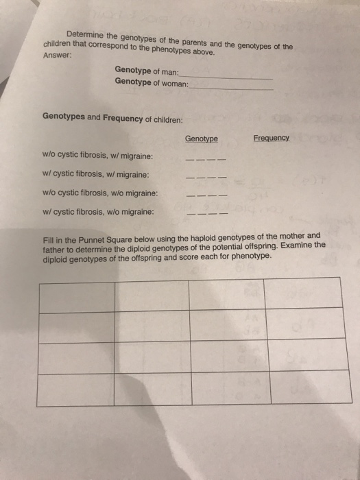 Solved Genotypes and Phenotypes of offspring: 4. In humans, | Chegg.com