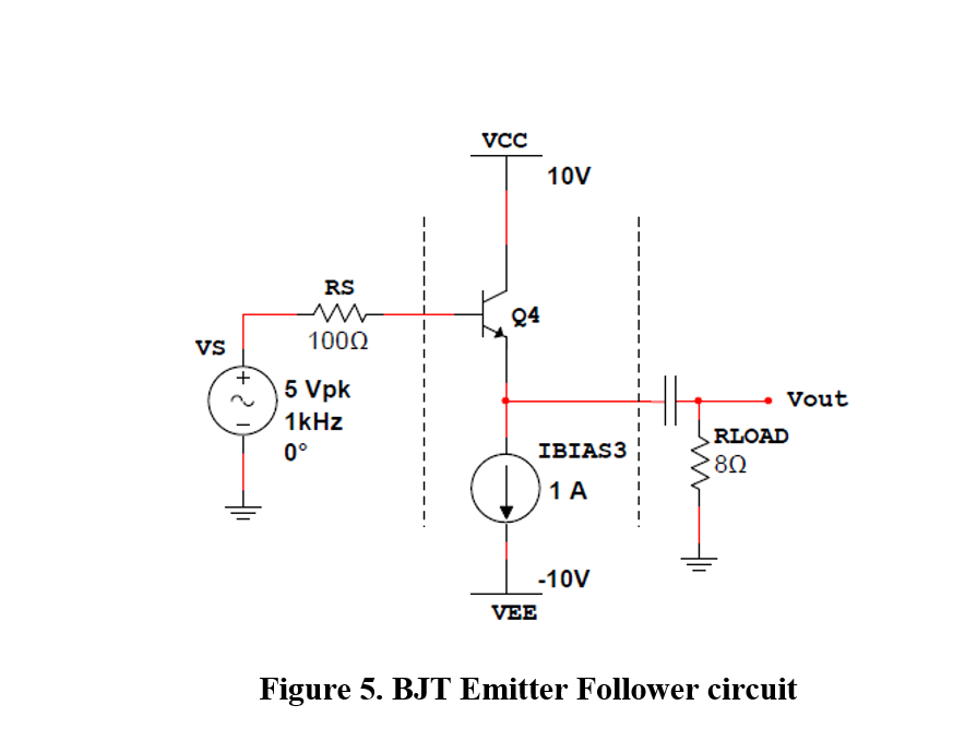 Solved Using the Emitter Follower Figure 5 shows an Emitter | Chegg.com