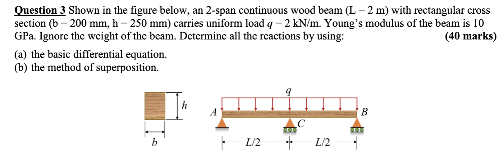 Solved Question 3 Shown in the figure below, an 2 -span | Chegg.com