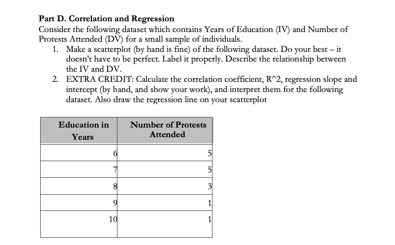 Solved Part D. Correlation and Regression Consider the | Chegg.com