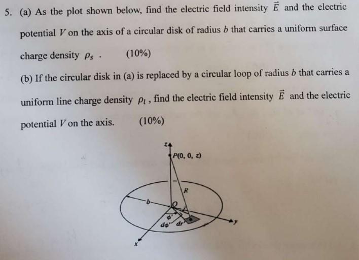 5. (a) As the plot shown below, find the electric | Chegg.com