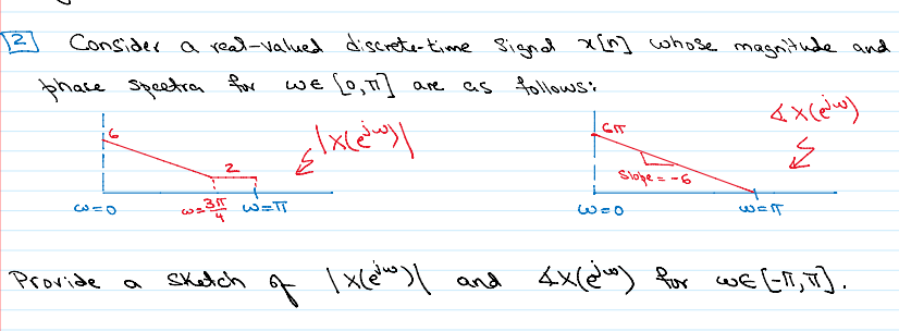 Solved 13 - Consider a real-valued discrete-time signa x[n] | Chegg.com