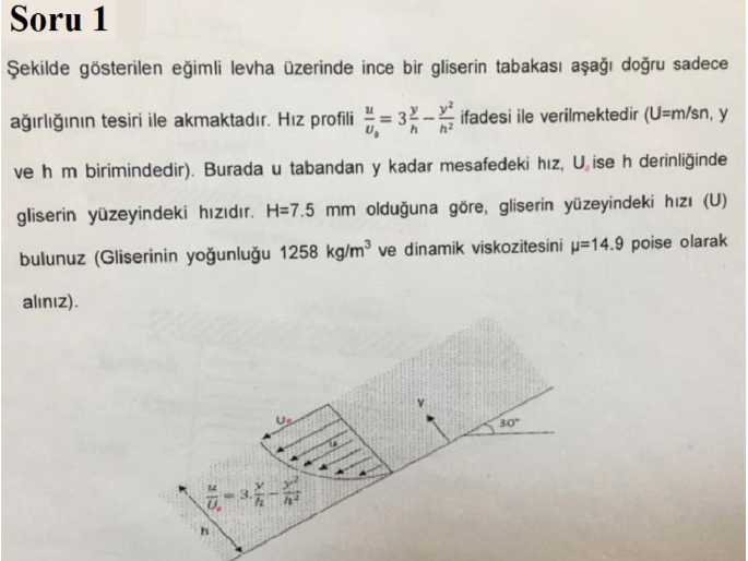 Solved In the figure, a thin layer of glycerin flows down on | Chegg.com