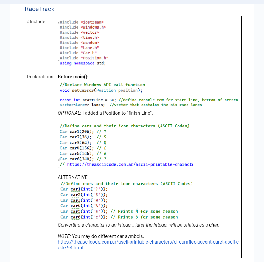 Race Track Project This project will require creating | Chegg.com