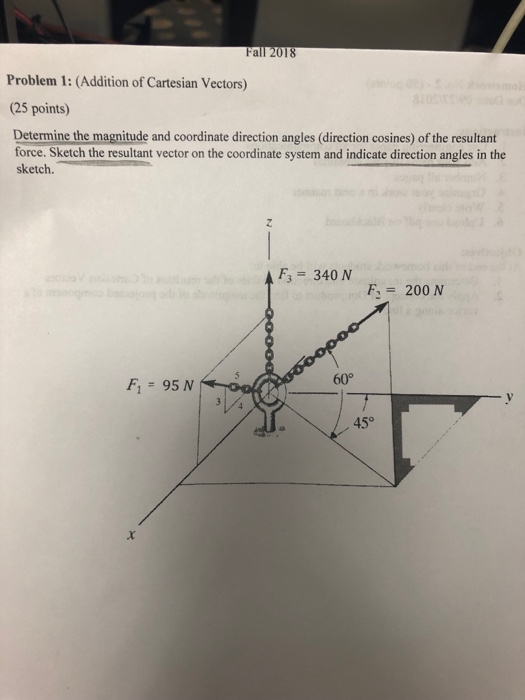 Solved Problem 1: (Addition of Cartesian Vectors) (25 | Chegg.com