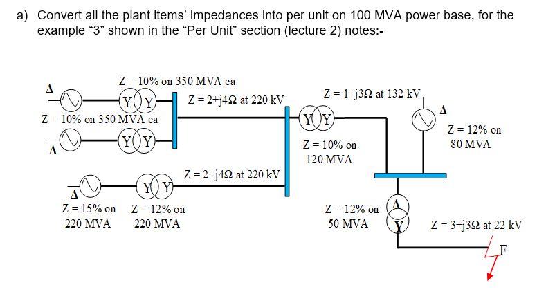 Solved a) Convert all the plant items' impedances into per | Chegg.com