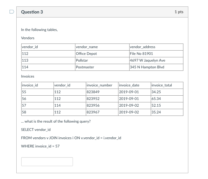 Solved Question 3 1 pts In the following tables, Vendors | Chegg.com