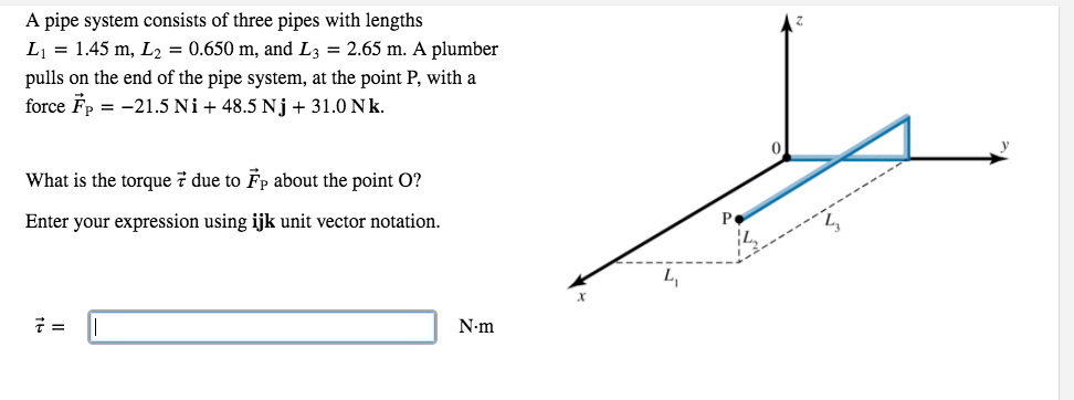 Solved A pipe system consists of three pipes with lengths L1 | Chegg.com