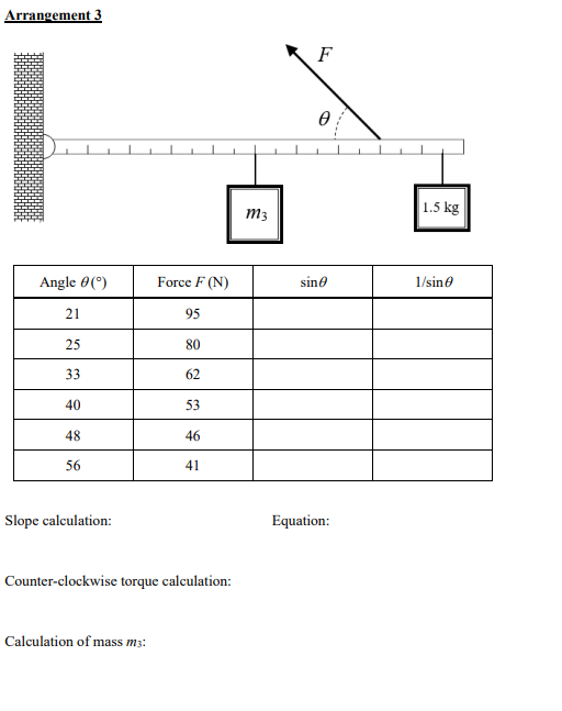 Torque and Static Equilibrium In this activity, you | Chegg.com
