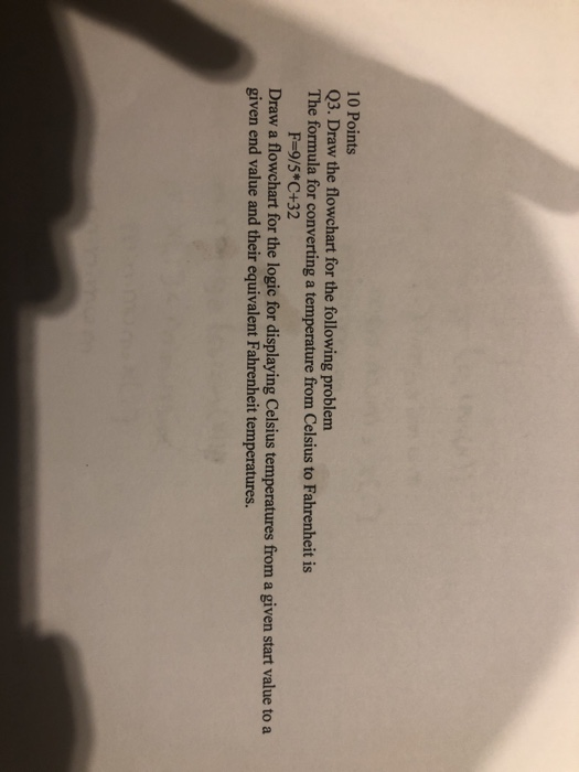 Solved 10 Points Q3. Draw the flowchart for the following | Chegg.com