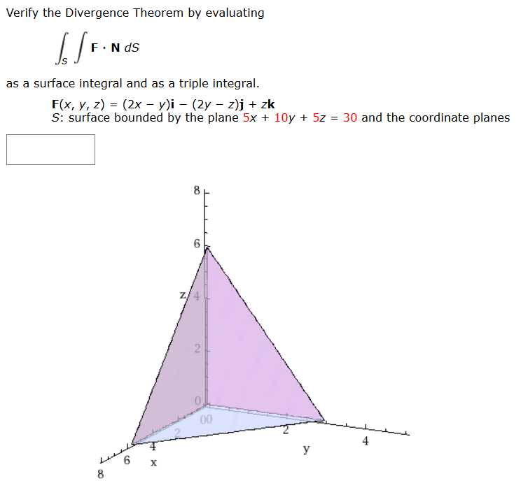 Solved Verify the Divergence Theorem by evaluating F.Nds as | Chegg.com