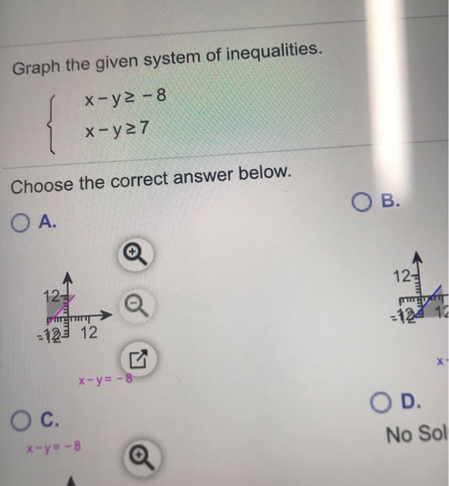 Solved Graph the given system of inequalities. Choose the | Chegg.com