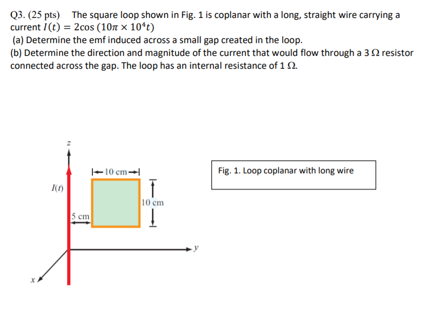 Solved Q3. (25 pts) The square loop shown in Fig. 1 is | Chegg.com