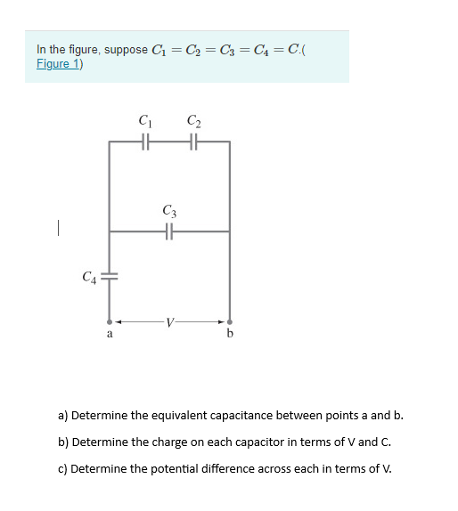 Solved In the figure, suppose C1=C2=C3=C4=C.( Figure 1) a) | Chegg.com