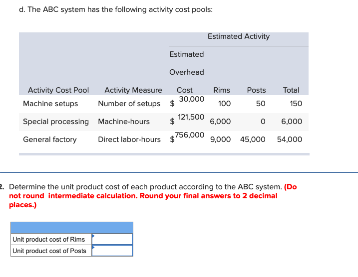 Solved Required information [The following information | Chegg.com