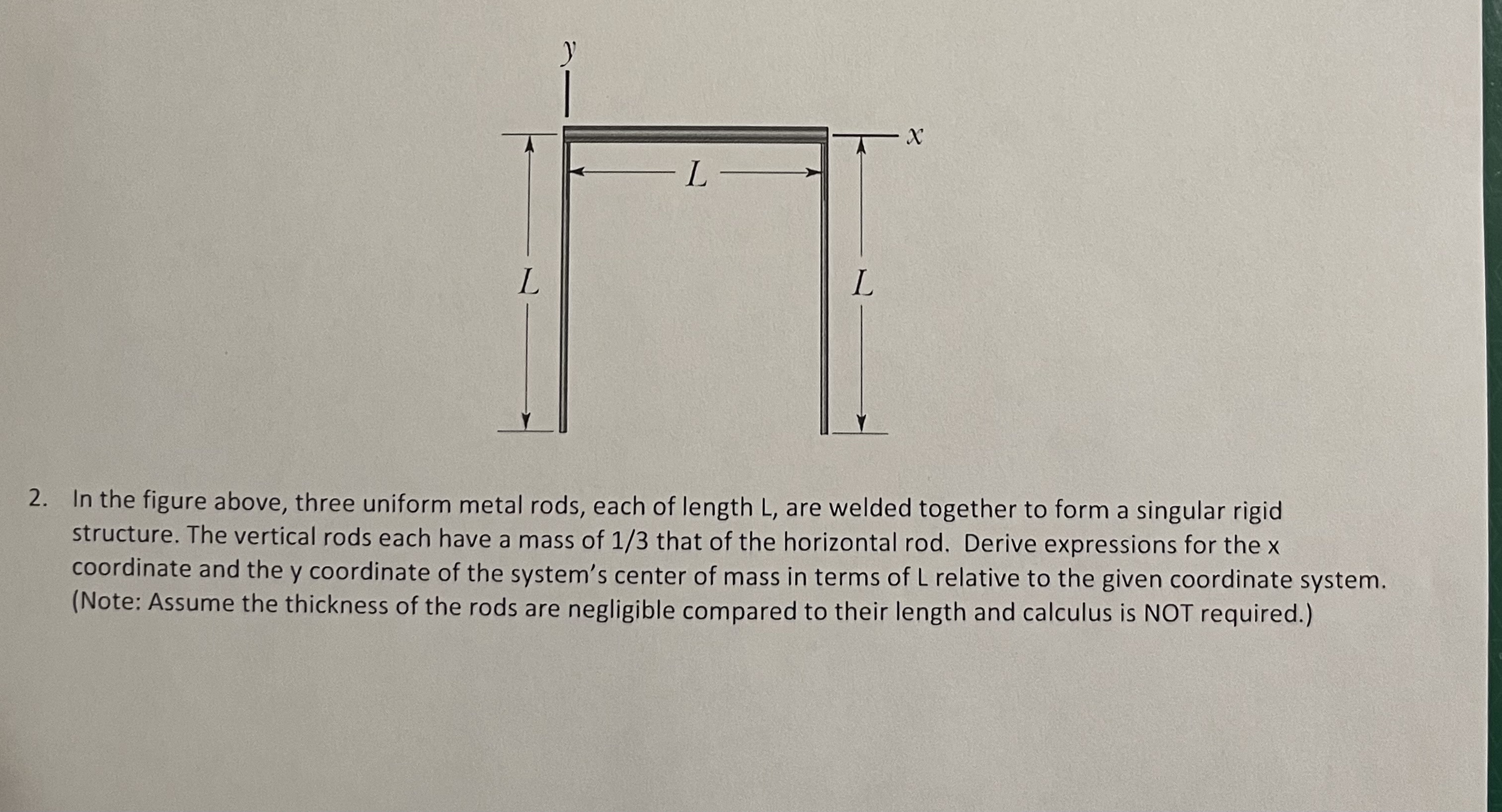 Solved 2. In the figure above, three uniform metal rods, | Chegg.com