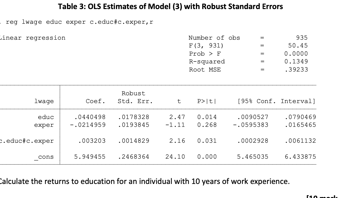 Solved Table 3: OLS Estimates of Model (3) with Robust | Chegg.com