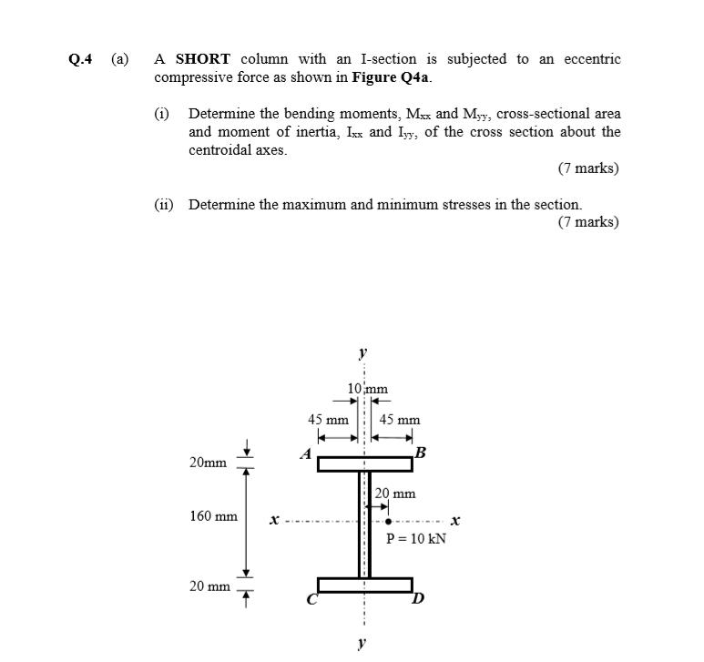 Solved Q.4 (a) A SHORT column with an I-section is subjected | Chegg.com