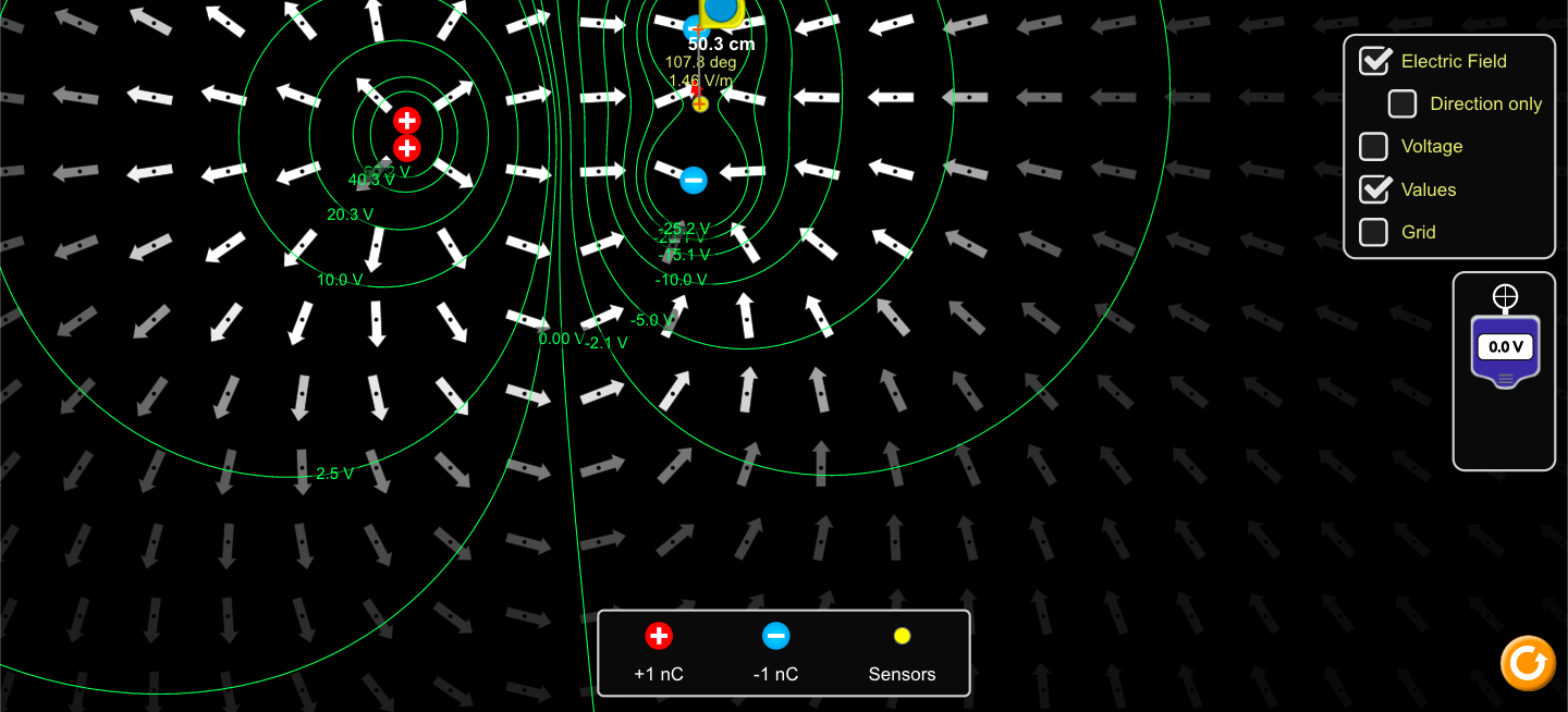 Solved Predict the values of the electric field and electric | Chegg.com