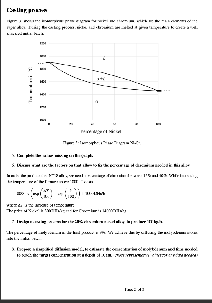 Solved Figure 3, shows the isomorphous phase diagram for | Chegg.com