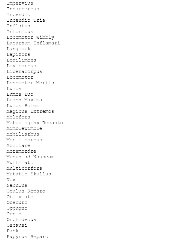 Solved In this version, you will read the list of spells | Chegg.com