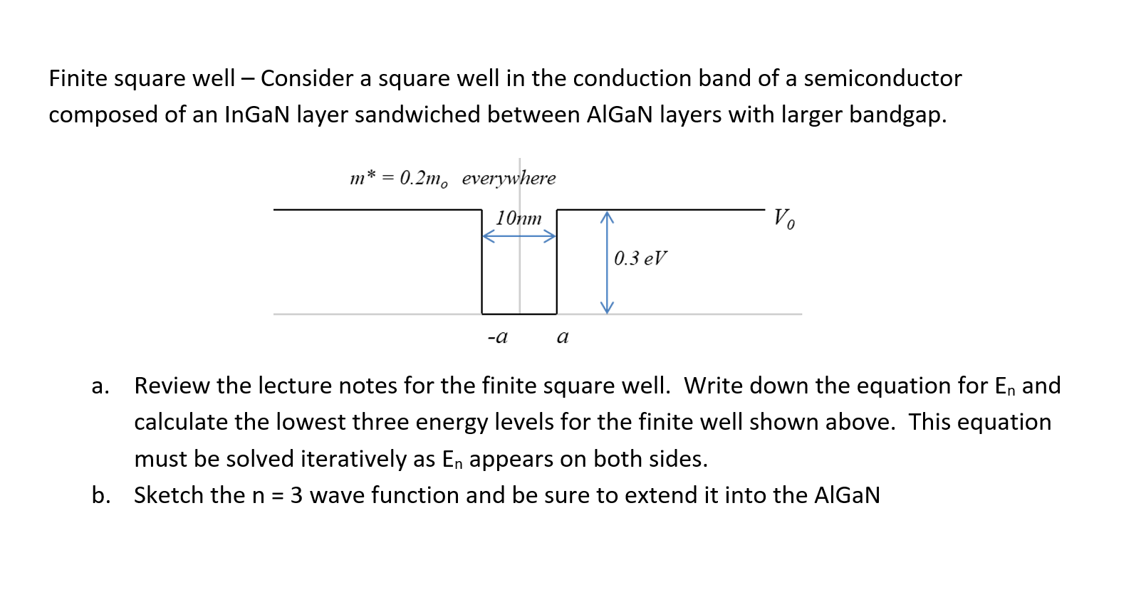 Solved Finite square well – Consider a square well in the | Chegg.com
