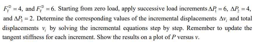 Solved Figure 3 Imagine that the horizontal lower bar in | Chegg.com