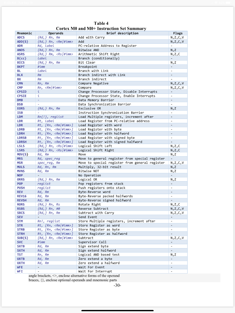 Solved A)write an assembly sequence that sets the carry flag | Chegg.com