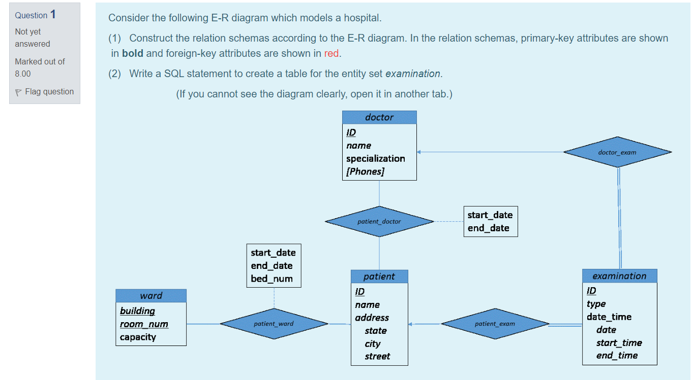 Solved Question 1 Not yet answered Marked out of 8.00 Flag | Chegg.com