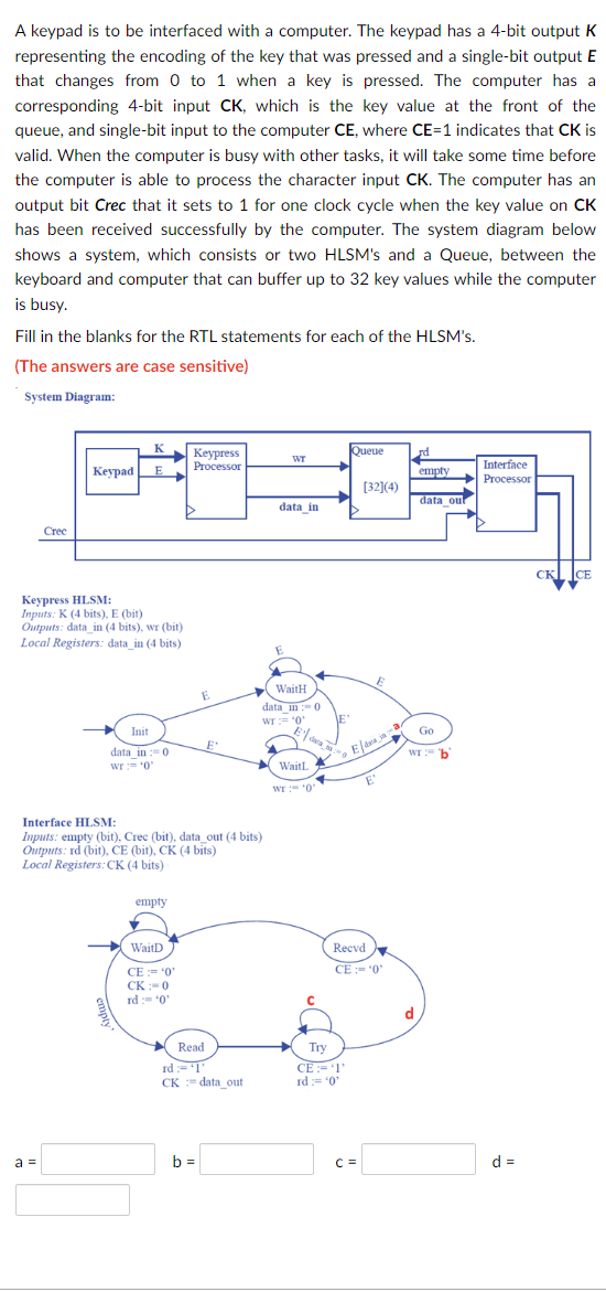 Solved A keypad is to be interfaced with a computer. The | Chegg.com
