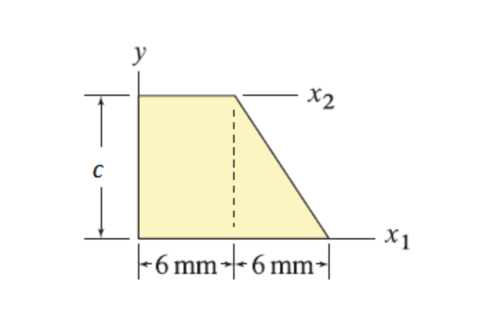 Solved Consider a section given below. Given that c = | Chegg.com