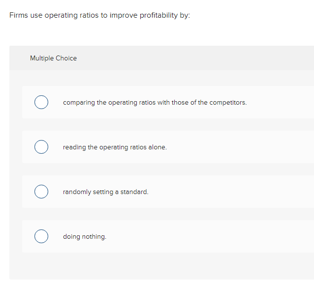 Solved Firms use operating ratios to improve profitability | Chegg.com