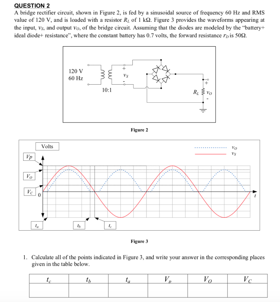 Solved QUESTION 2 A bridge rectifier circuit, shown in | Chegg.com