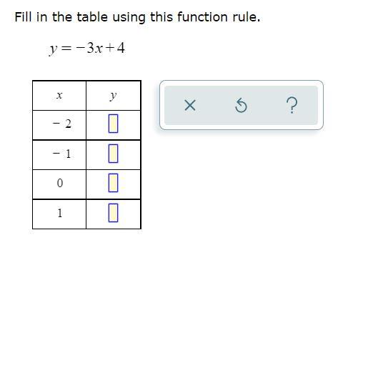Solved Fill in the table using this function rule. y=-3x+4 X | Chegg.com