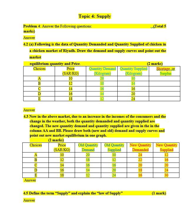Solved Topic 4: Supply Problem 4: Answer the following | Chegg.com